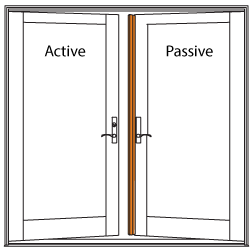 Astragal Weatherstrip for A-Series Frenchwood® Hinged Inswing Patio Doors