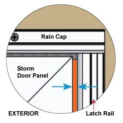 Checking the Spacing Between Door Panel and Frame